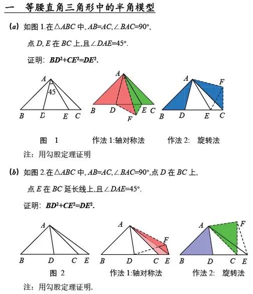 初中几何48个模型及题型游戏截图