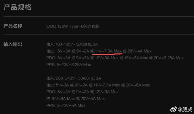 iqoo的120w是什么协议图标