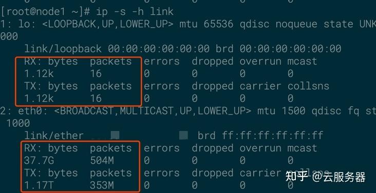 linux网卡流量实现图标