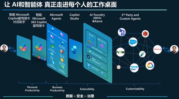 电脑怎么设置软件不安装在c盘图标