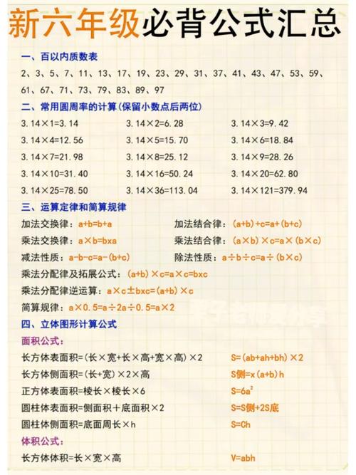 破防率计算公式图标