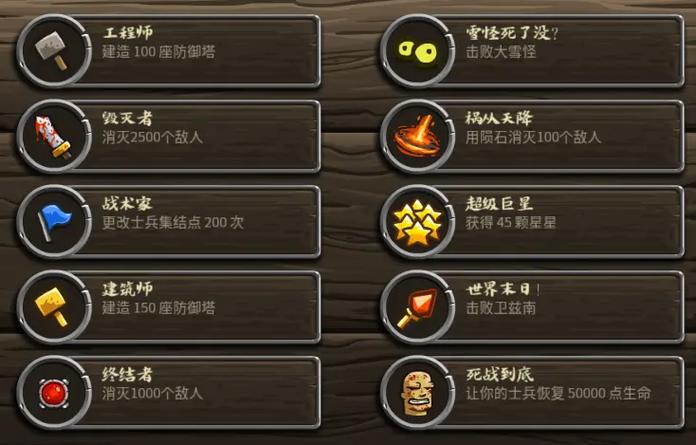 王国保卫战起源成就图标
