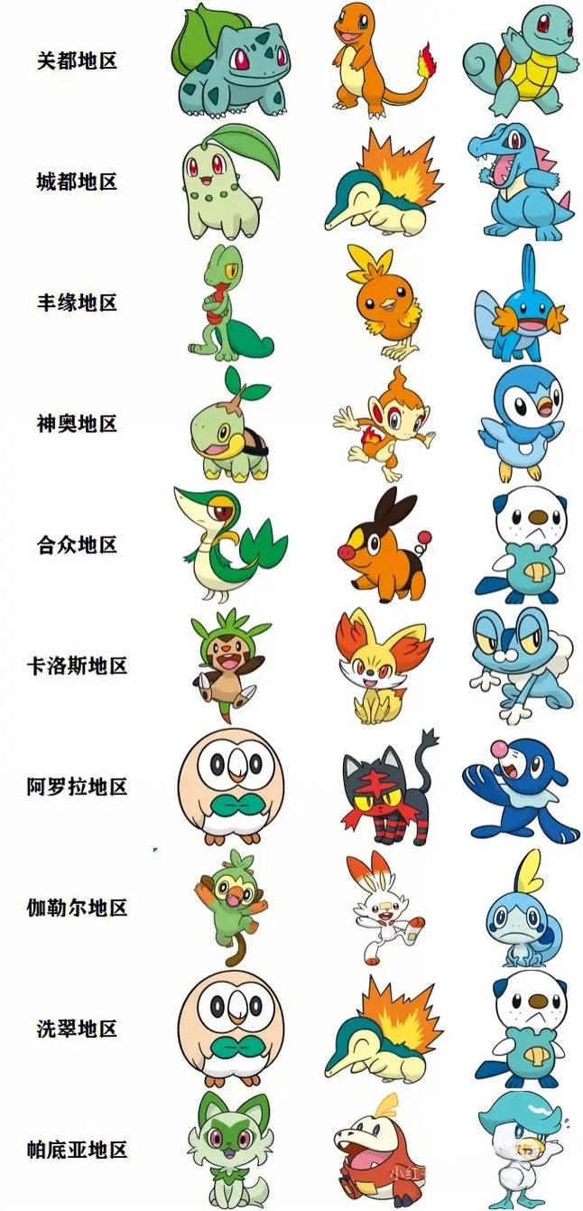 口袋妖怪复刻怎么玩图标