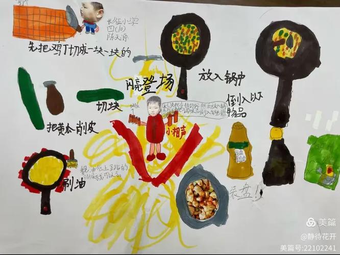 烹饪也是一种生活乐趣图标