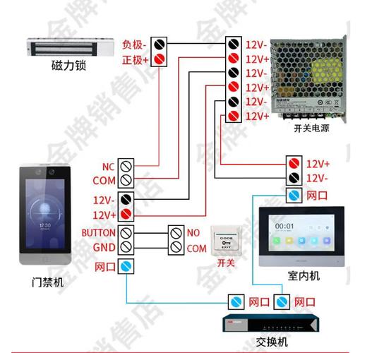 海康人脸门禁接线图图标