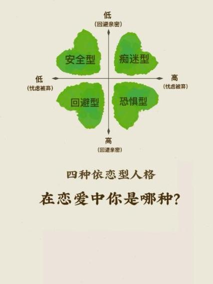 《春心依恋》短剧病娇男图标