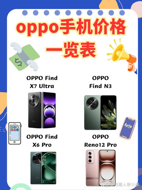oppoa79k多少钱图标