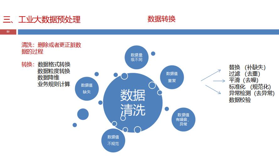 数据获取方式图标