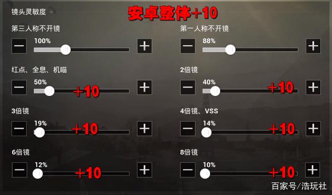和平精英6倍镜灵敏度图标