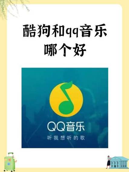 酷狗qq网易云哪个音质好图标