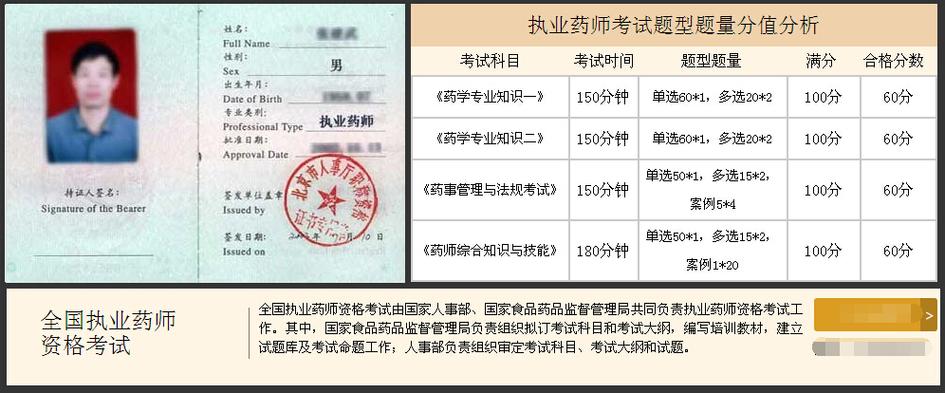 考中药师证需要什么条件截图