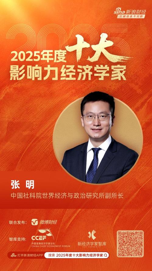 中国十大经济学家图标