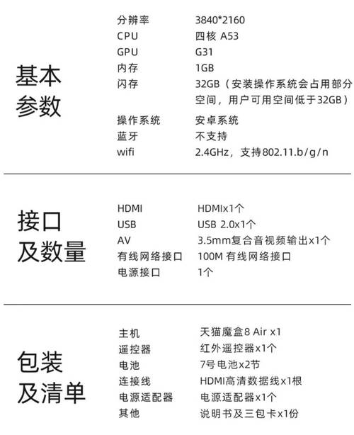 天猫魔盒价钱