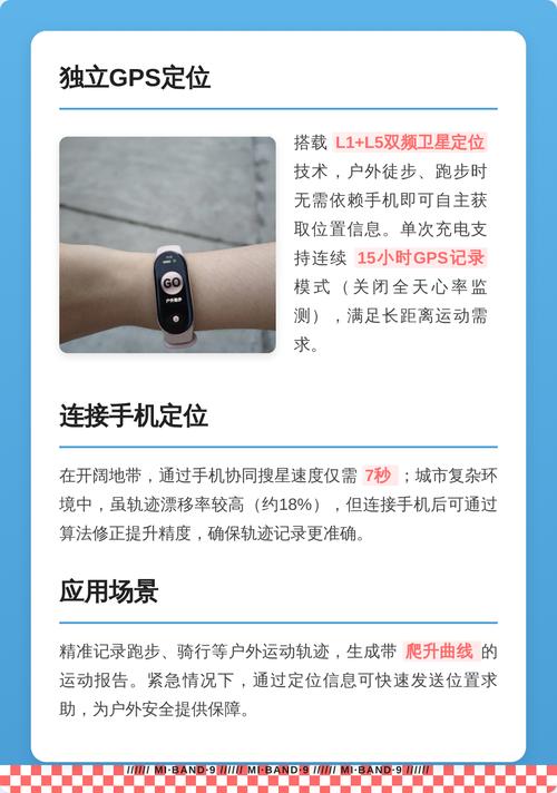 小米手环远程定位功能图标