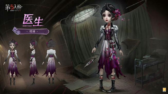 第五人格医生全部皮肤图标