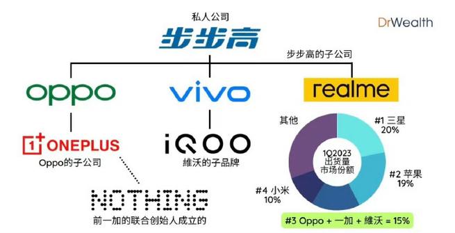步步高有可能涨到10元吗图标