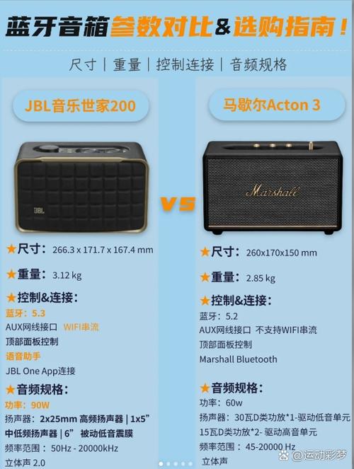 JBz音响怎么连接电脑截图