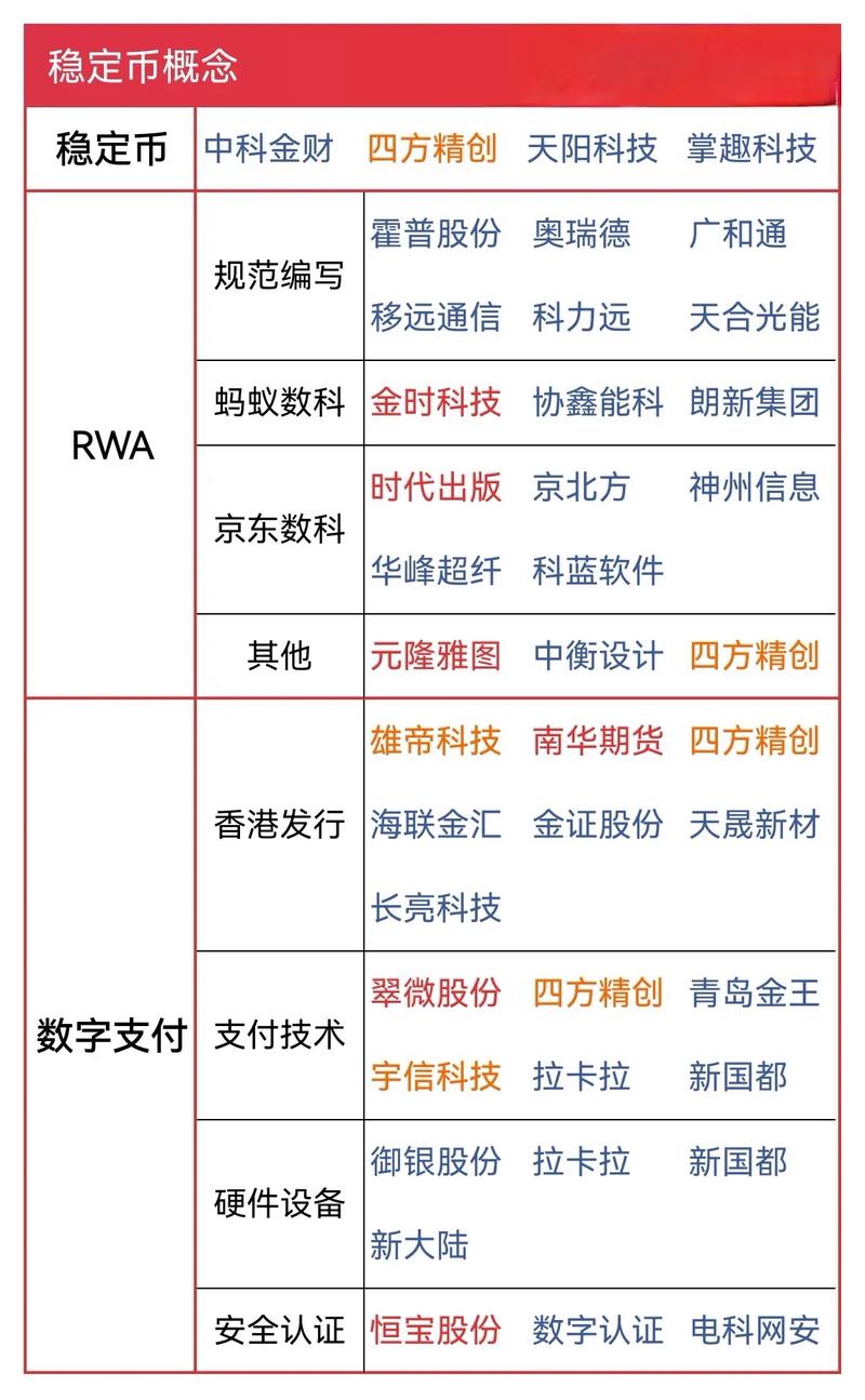 中国加密货币龙头股图标