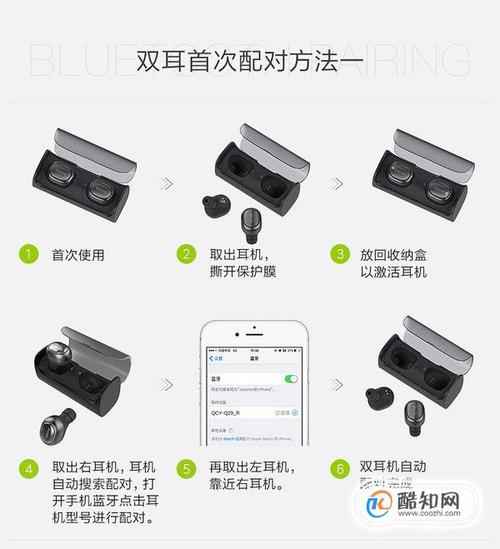 qcy蓝牙耳机怎么让两个耳机配对图标