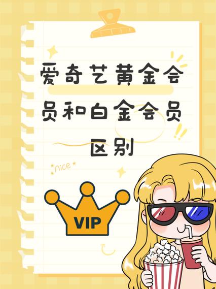 爱奇艺vip和svip的区别图标