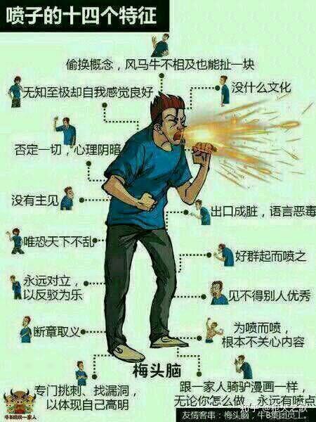 网络喷子骂人语录图标