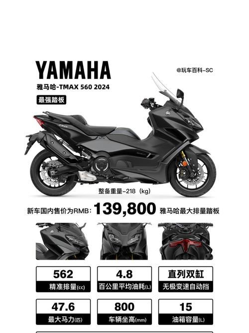 雅马哈摩托车所有车型及报价图标