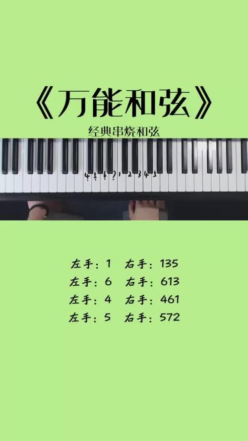 钢琴伴奏万能和弦图标