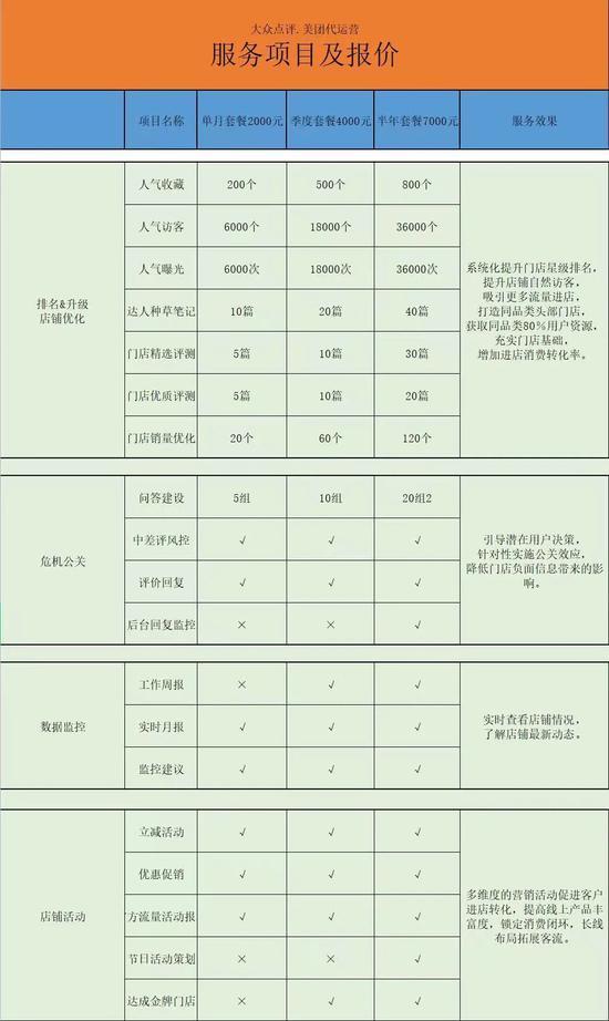 网上刷好评挣钱靠谱吗截图