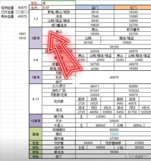 梦幻西游挂机脚本
