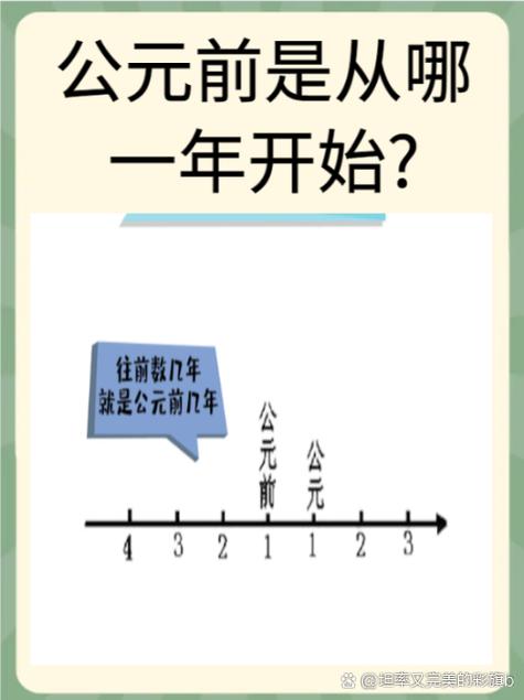 两个年是哪一年图标