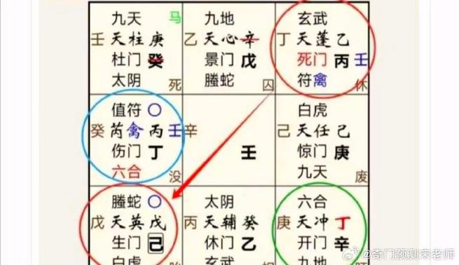 奇门遁甲算命准确吗图标