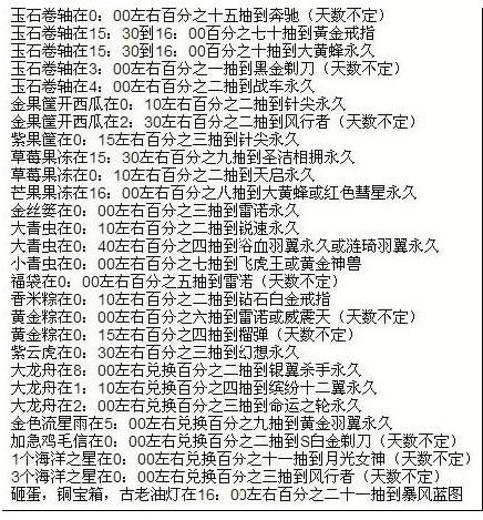 QQ飞车开道具技巧图标
