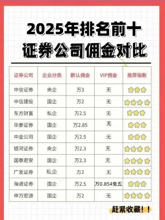 云赞客佣金图标