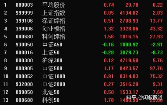 云票据新闻图标