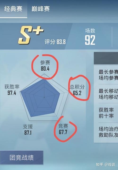 和平精英得分计算方法图标