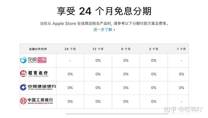 苹果店里也能24期免息分期购买吗图标