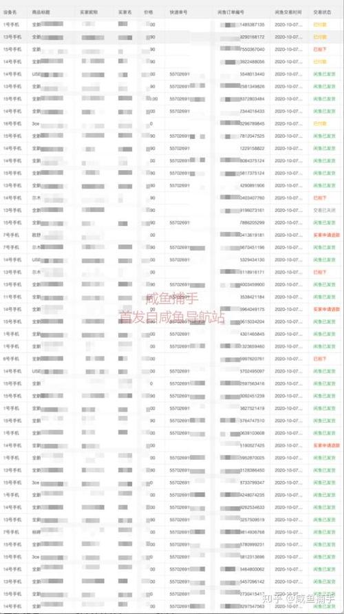 闲鱼消息多久可以撤回图标