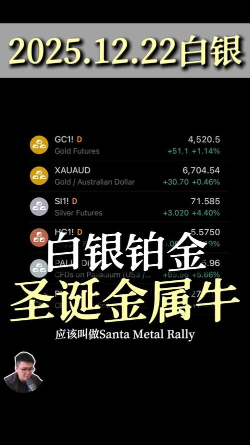 国际白银24小时行情图标