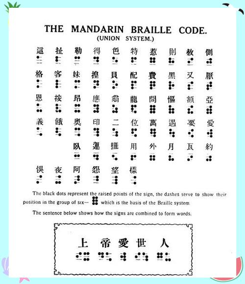 华为手机不小心按到了盲音怎么办图标