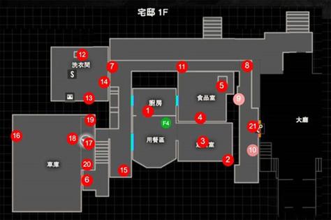 生化7背包位置截图