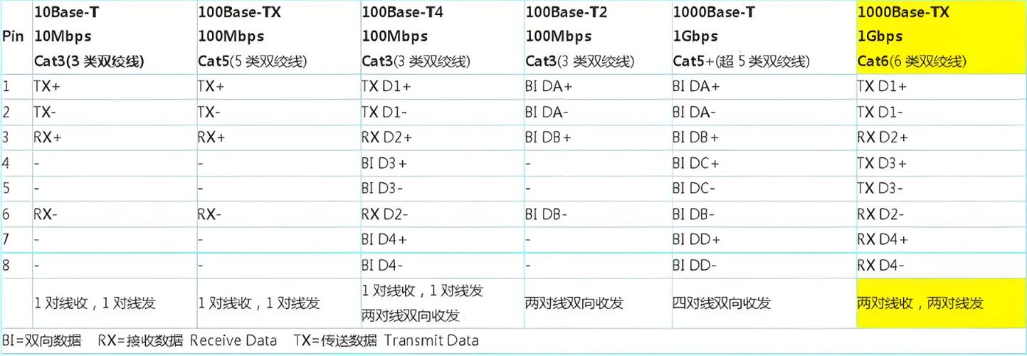 以太网是什么意思图标