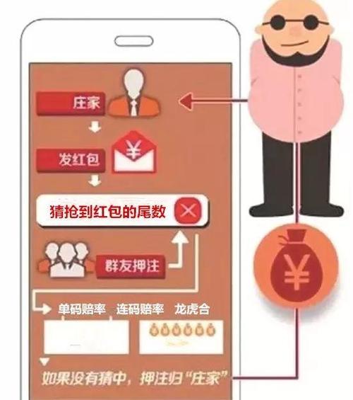 微信群红包尾数控制器图标