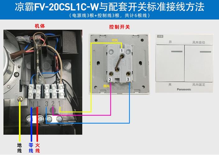 凉霸要几根线到开关图标