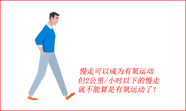 别人说慢走怎么回复图标
