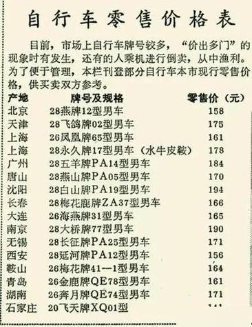 旧二八大杠自行车可以卖多少钱图标