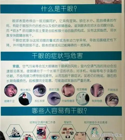 为什么眼睛突然模糊像一层雾一样图标