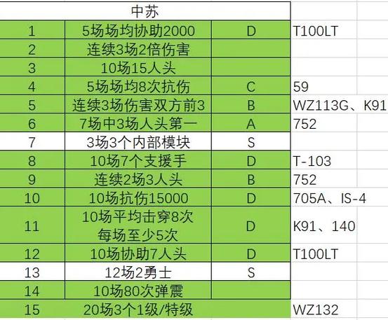 279任务攻略图标