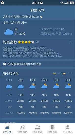 钓鱼气象预报红绿灯图标