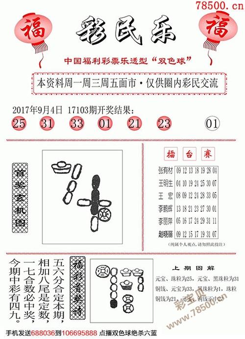 彩妹双色球推荐图今天图标