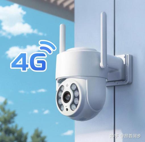 4g摄像头与wifi摄像头图标